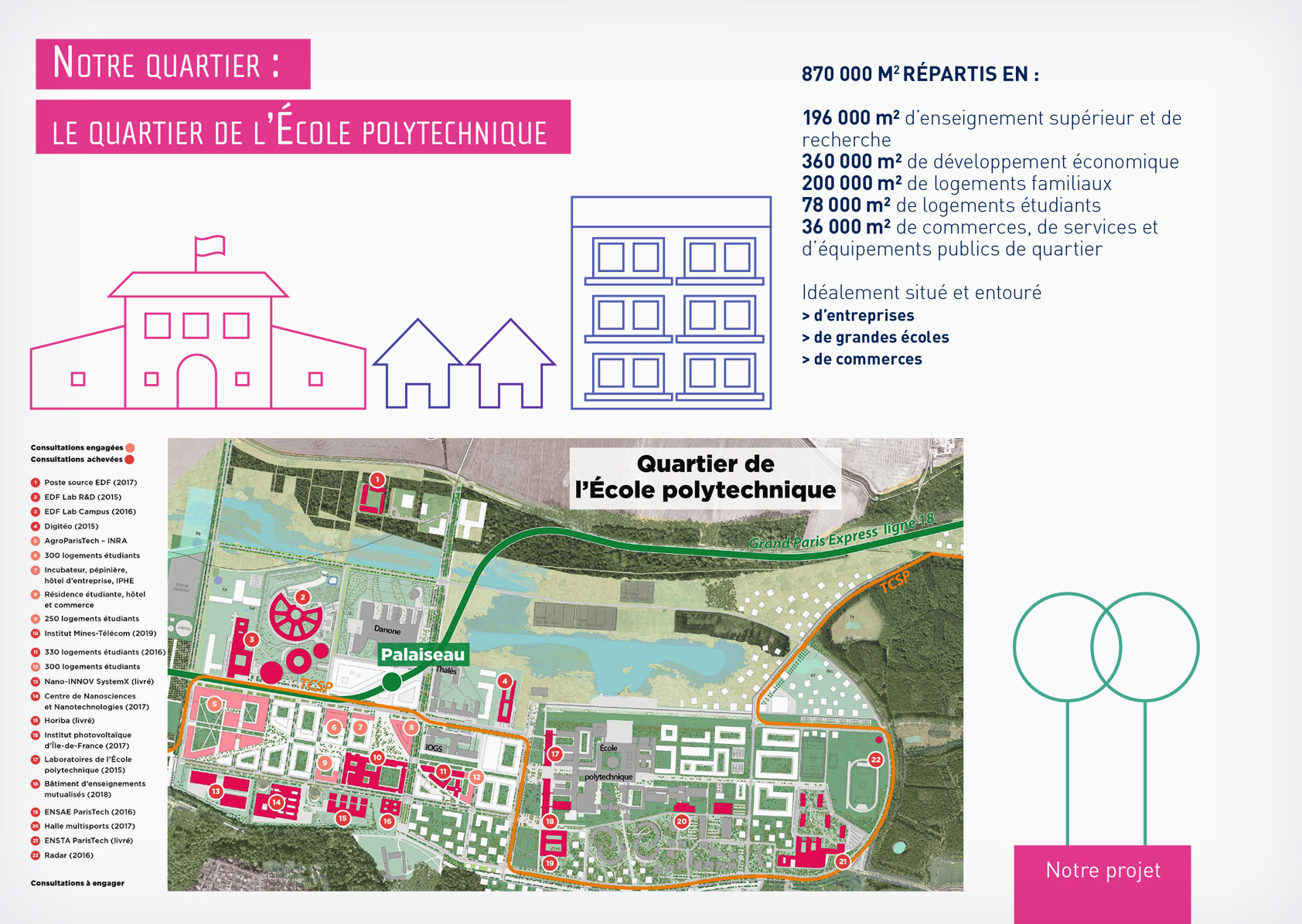 Le Campus Paris-Saclay | Télécom Paris