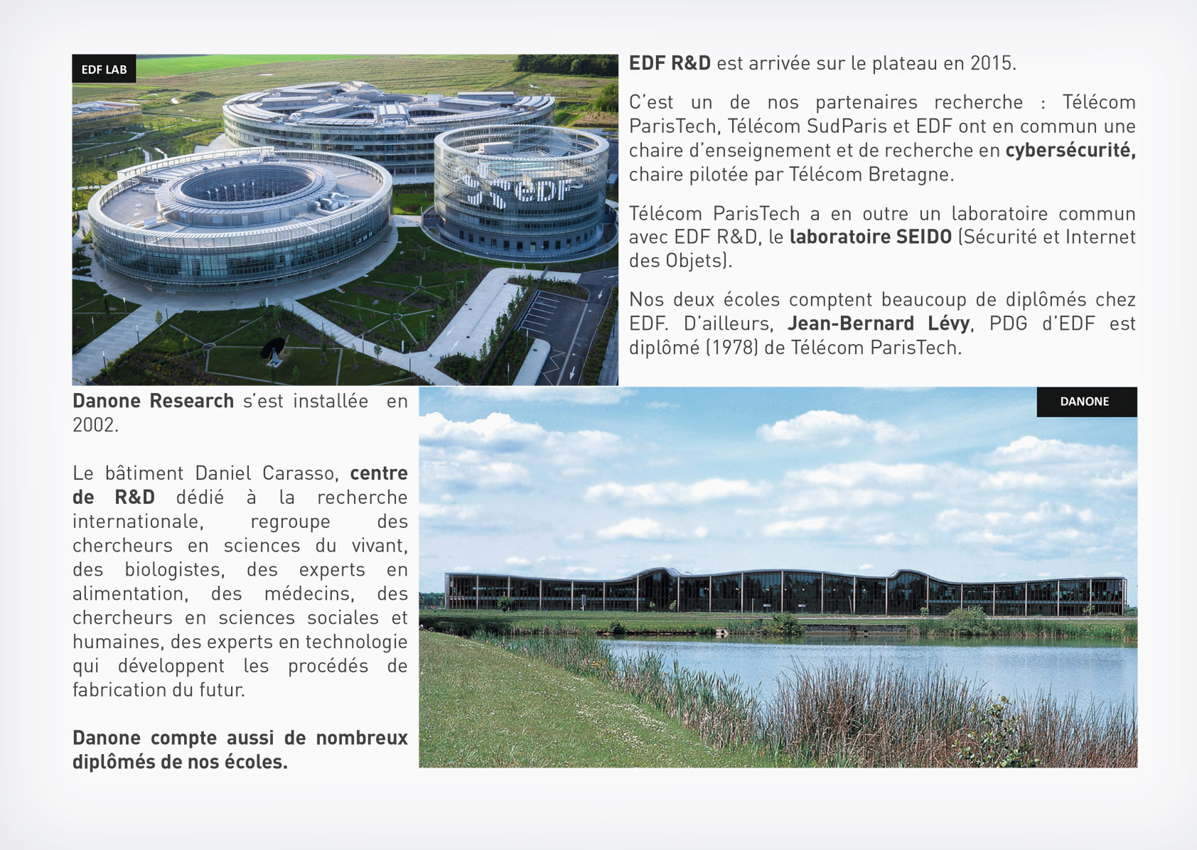 Le Campus Paris-Saclay | Télécom Paris